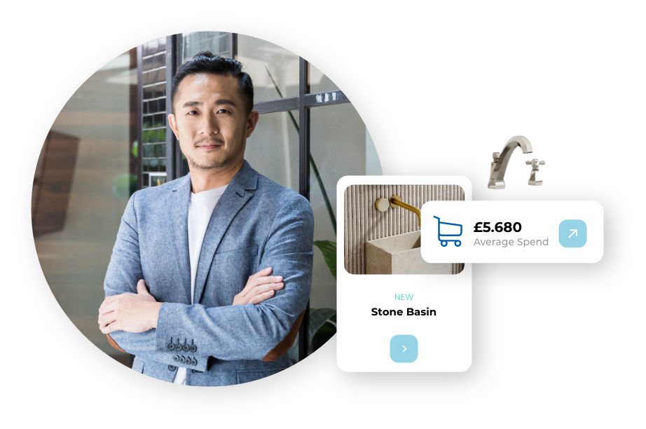 eCommerce Software | Digital Marketing Agency | Visualsoft