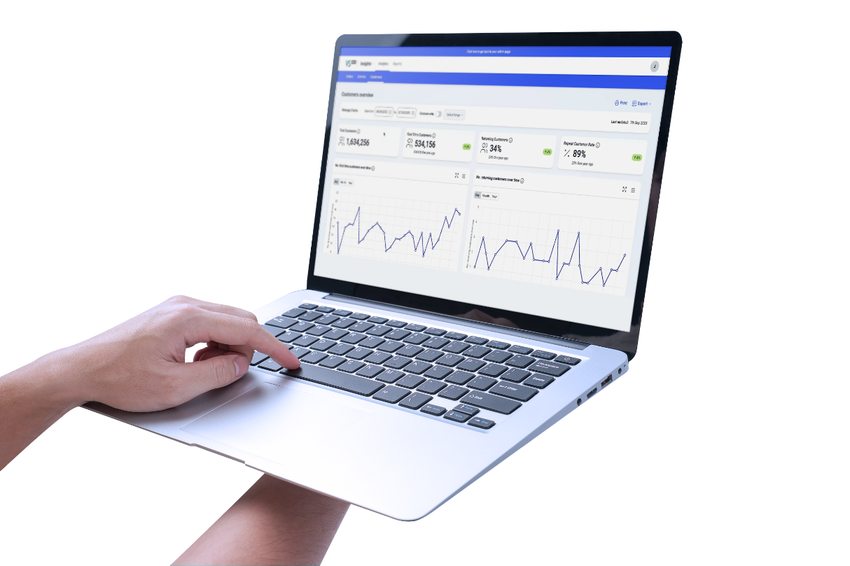 eCommerce Platform | Visualsoft