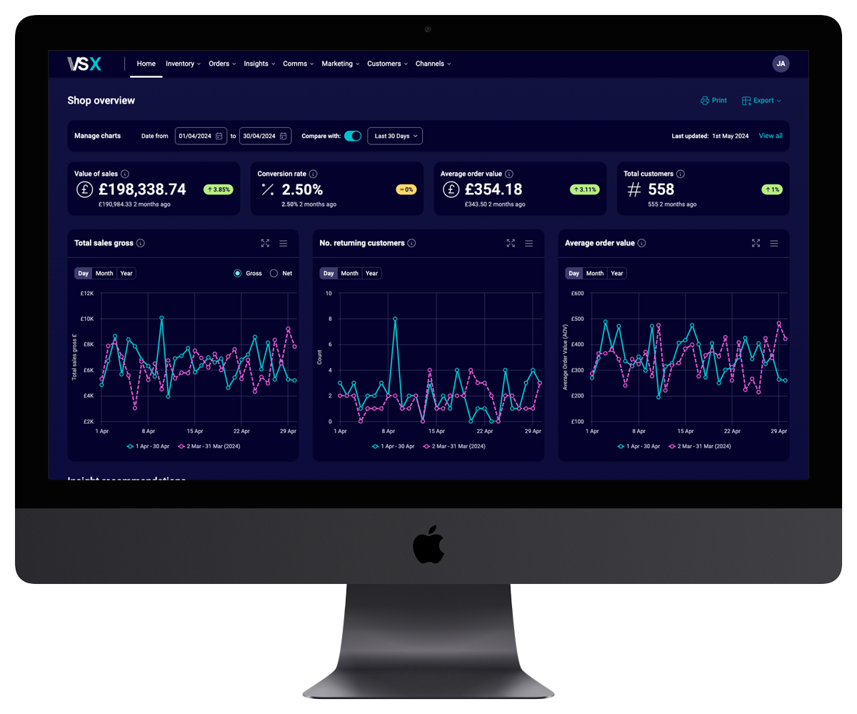 Visualsoft | eCommerce software solutions | Digital marketing